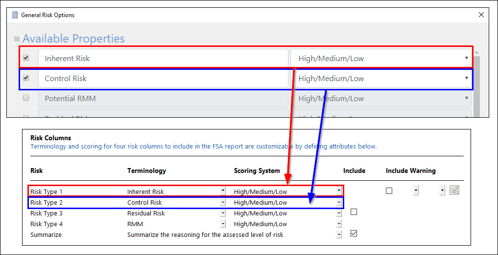 Defining Scoring System