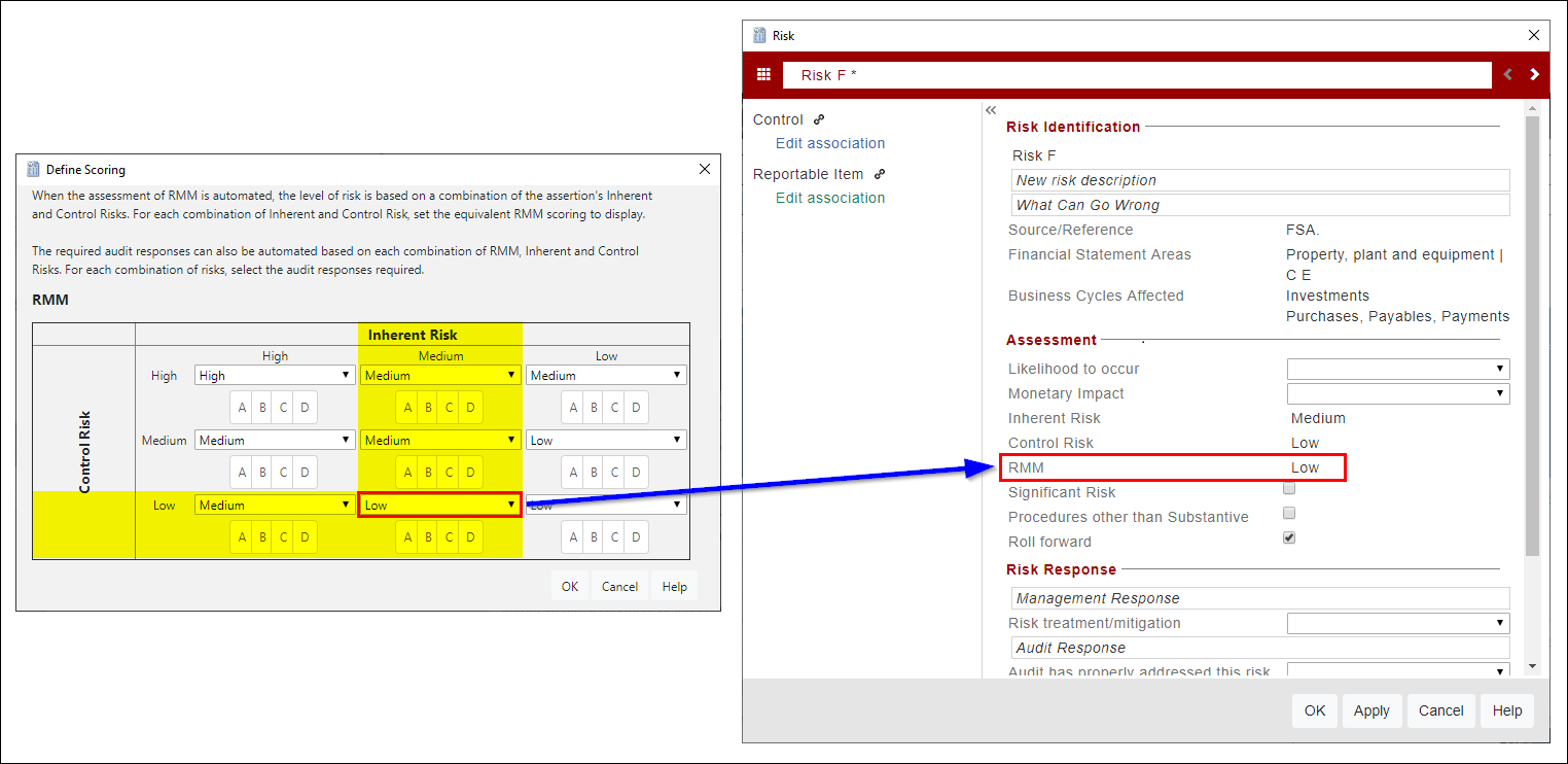 Automation of risk assessments and audit responses