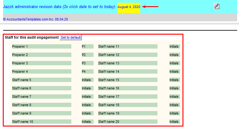 Updating the Resource Centre